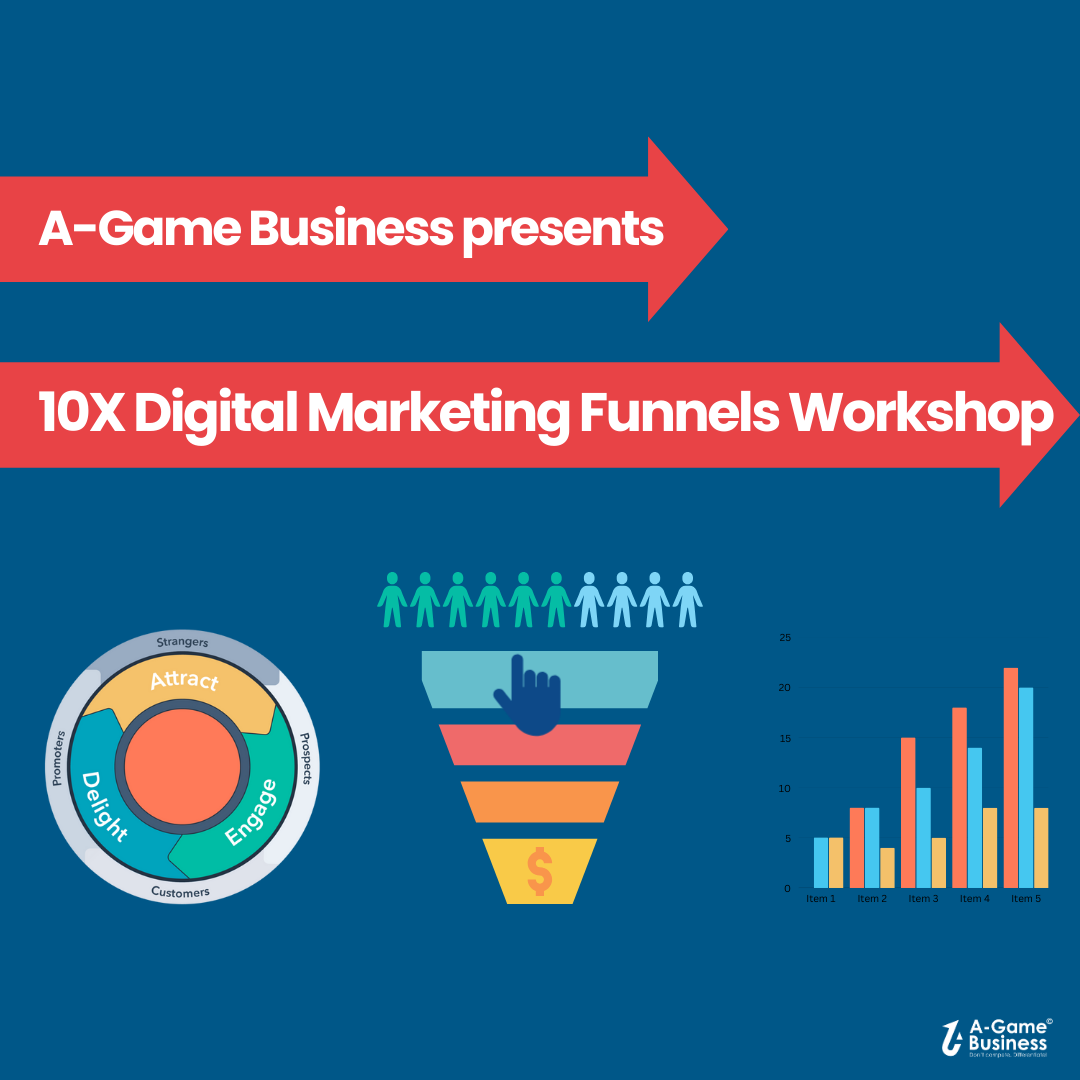 10X Digital Marketing Funnel Workshop