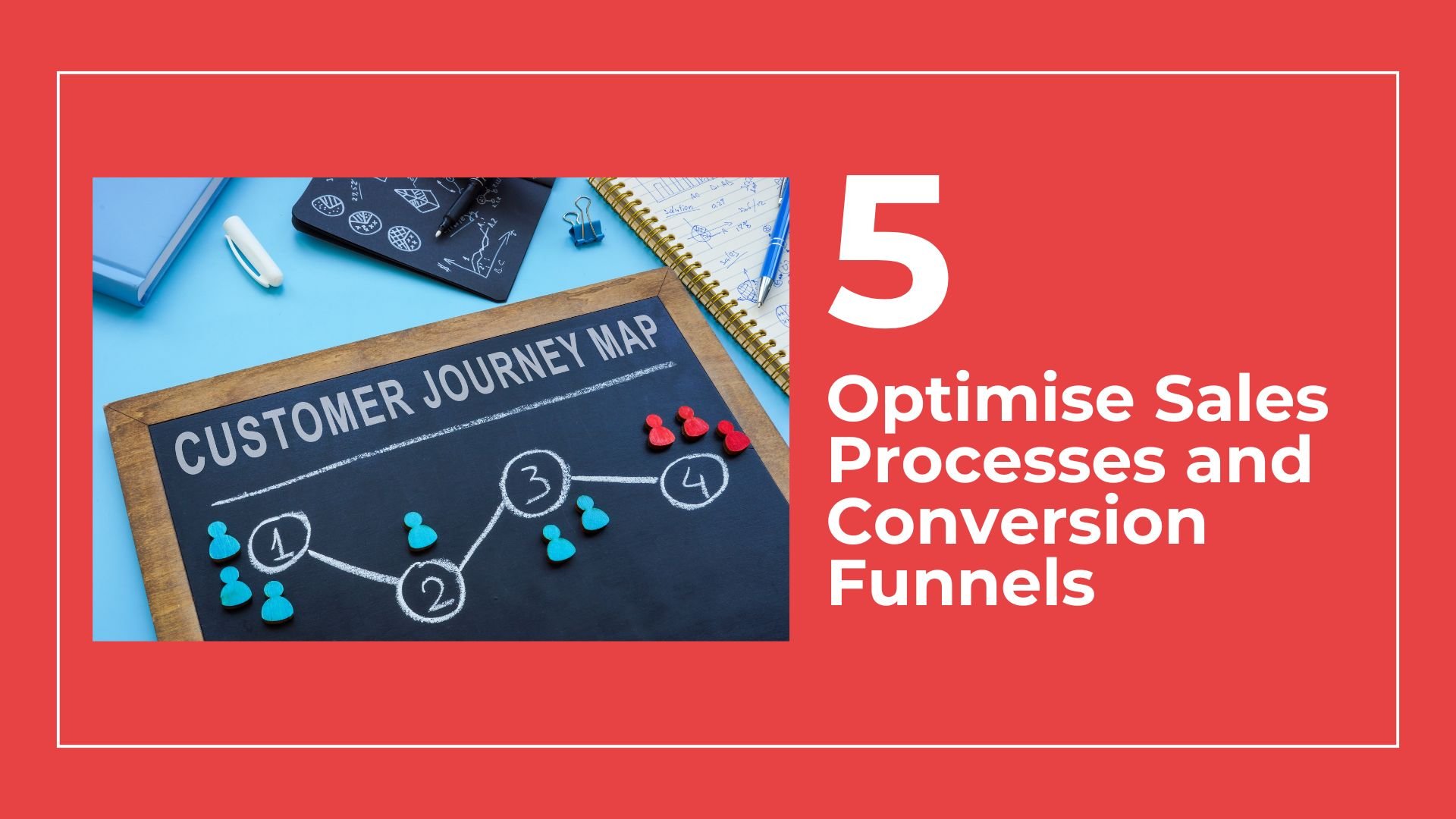 How To Unlock Inhouse Marketing Success