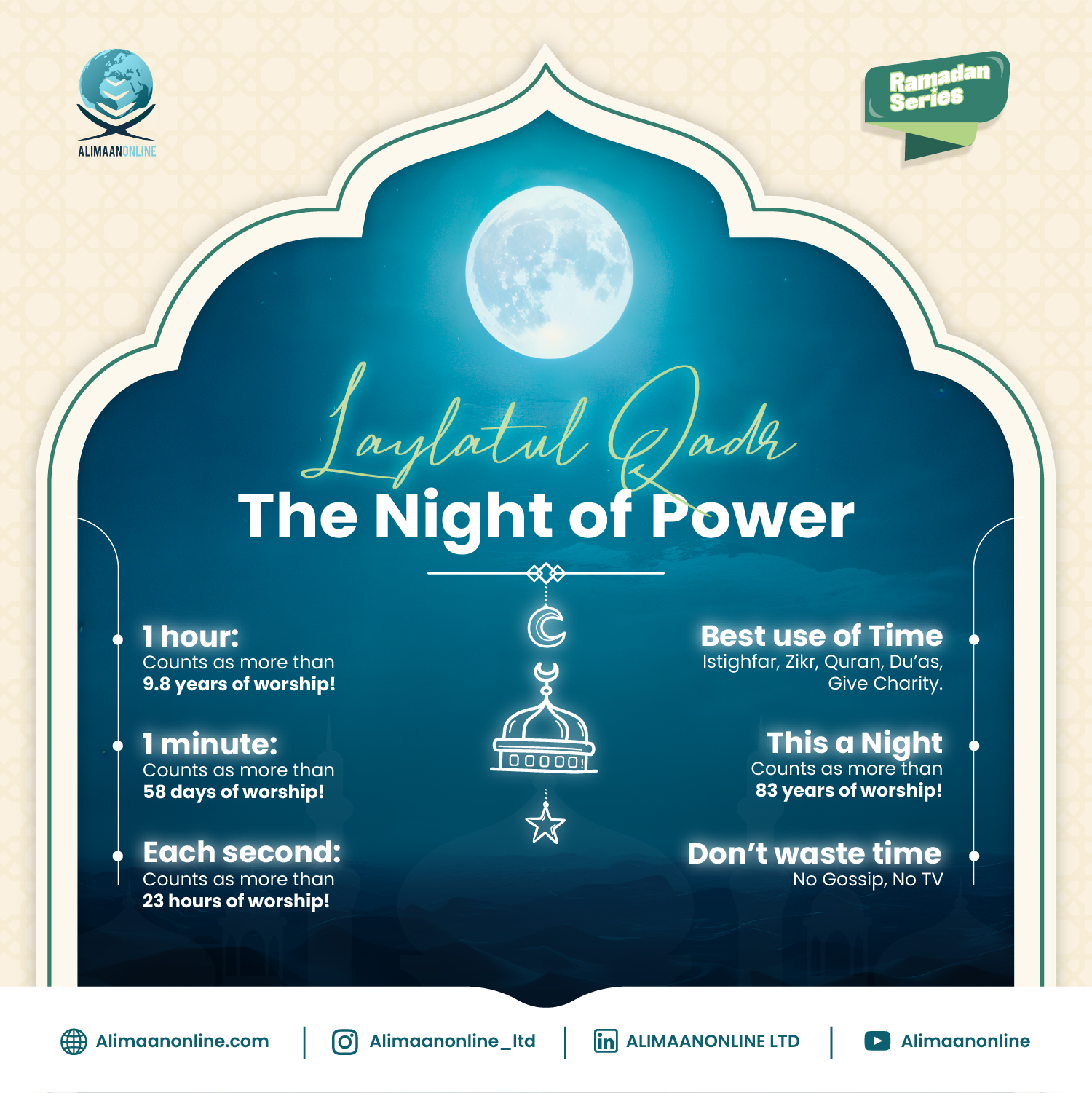 Laylatul Qadr 2025—The Night of Power - Alimaan Online Quran Learning ...