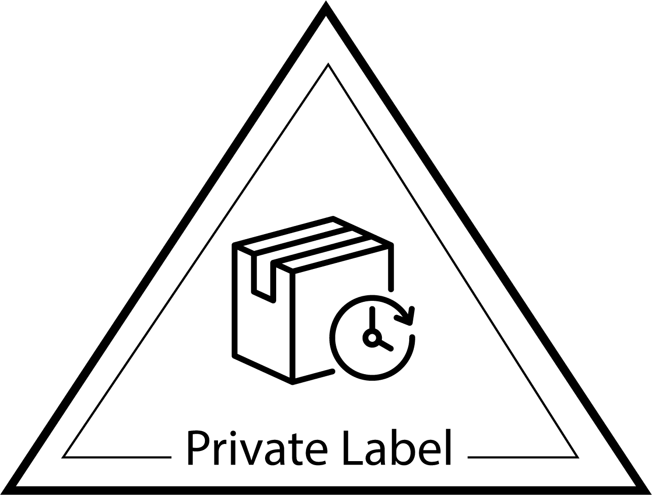 Alpha Creations - Low MOQ Supplement Manufacturer