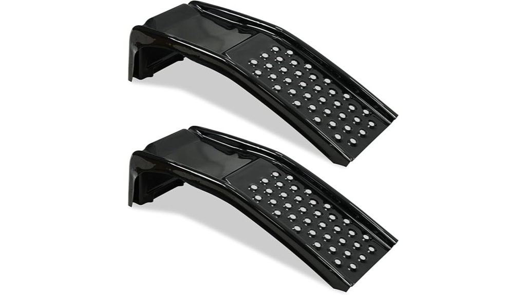 Rockland 4 Ton Car Ramp Set Review