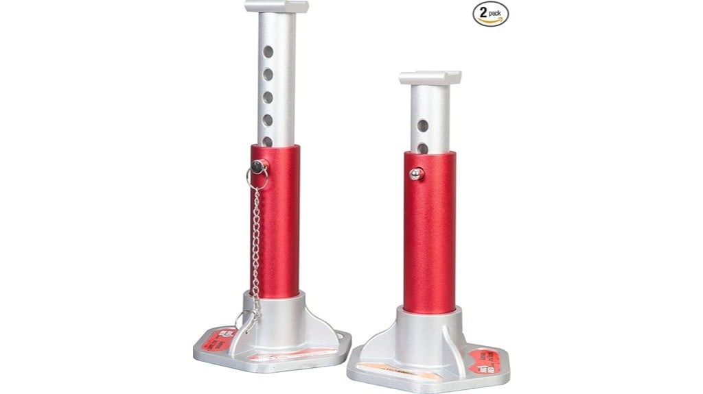 15 Best Jack Stands of 2025 for Safety and Durability