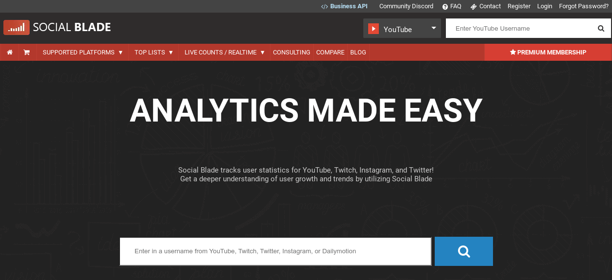 SocialBlade | Track Social Media Stats & Analyze Growth | Futureen