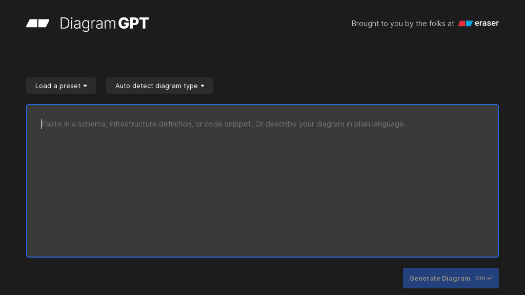 DiagramGPT | Create Technical Diagrams with Ease | Futureen