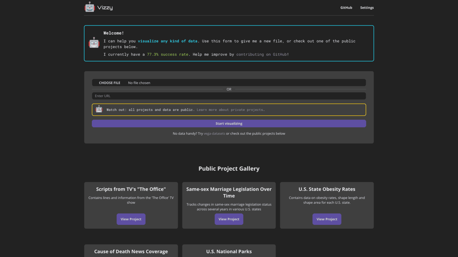 Vizzy | Create Music Videos Easily! | Futureen