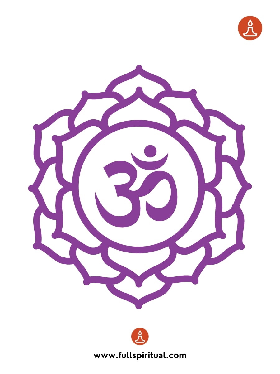 7 Chakra Symbols Meaning Explained