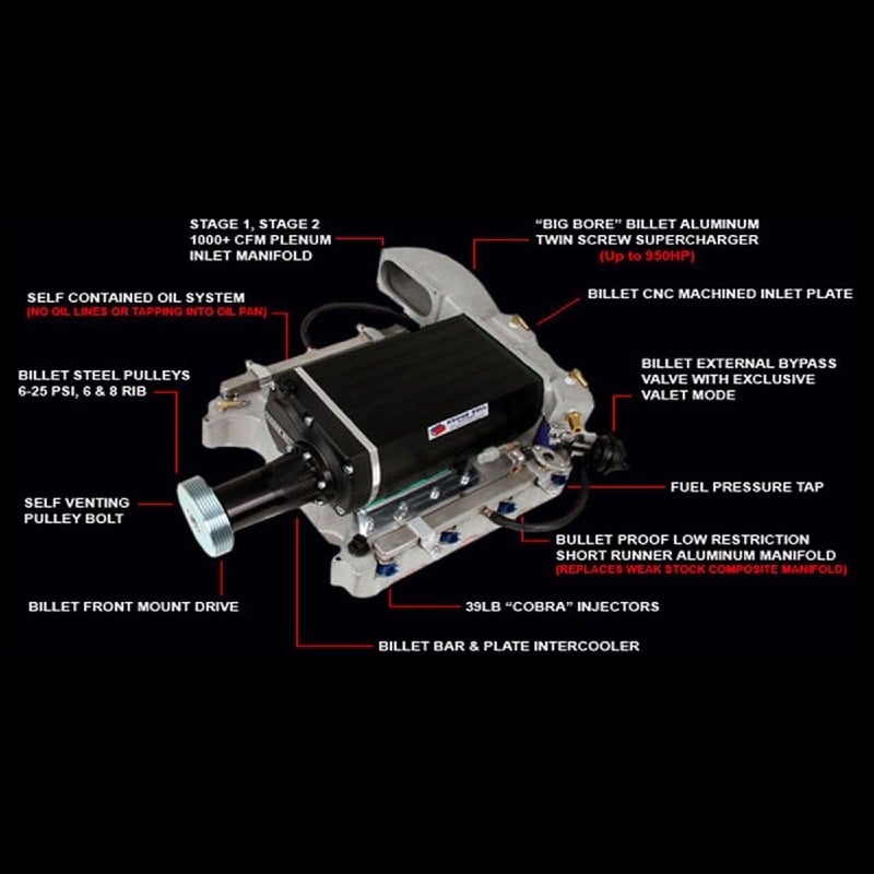 Mustang 3V 2005-2009 Supercharger Kits 2.6 - Kenne Bell Superchargers