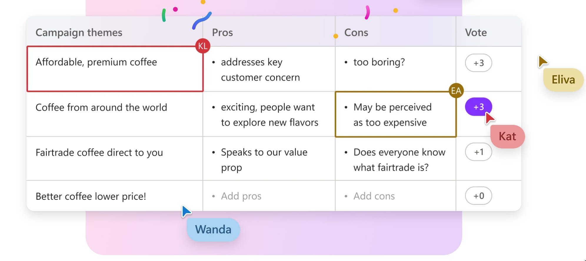 Microsoft Loop facilite le travail collaboratif dans Office