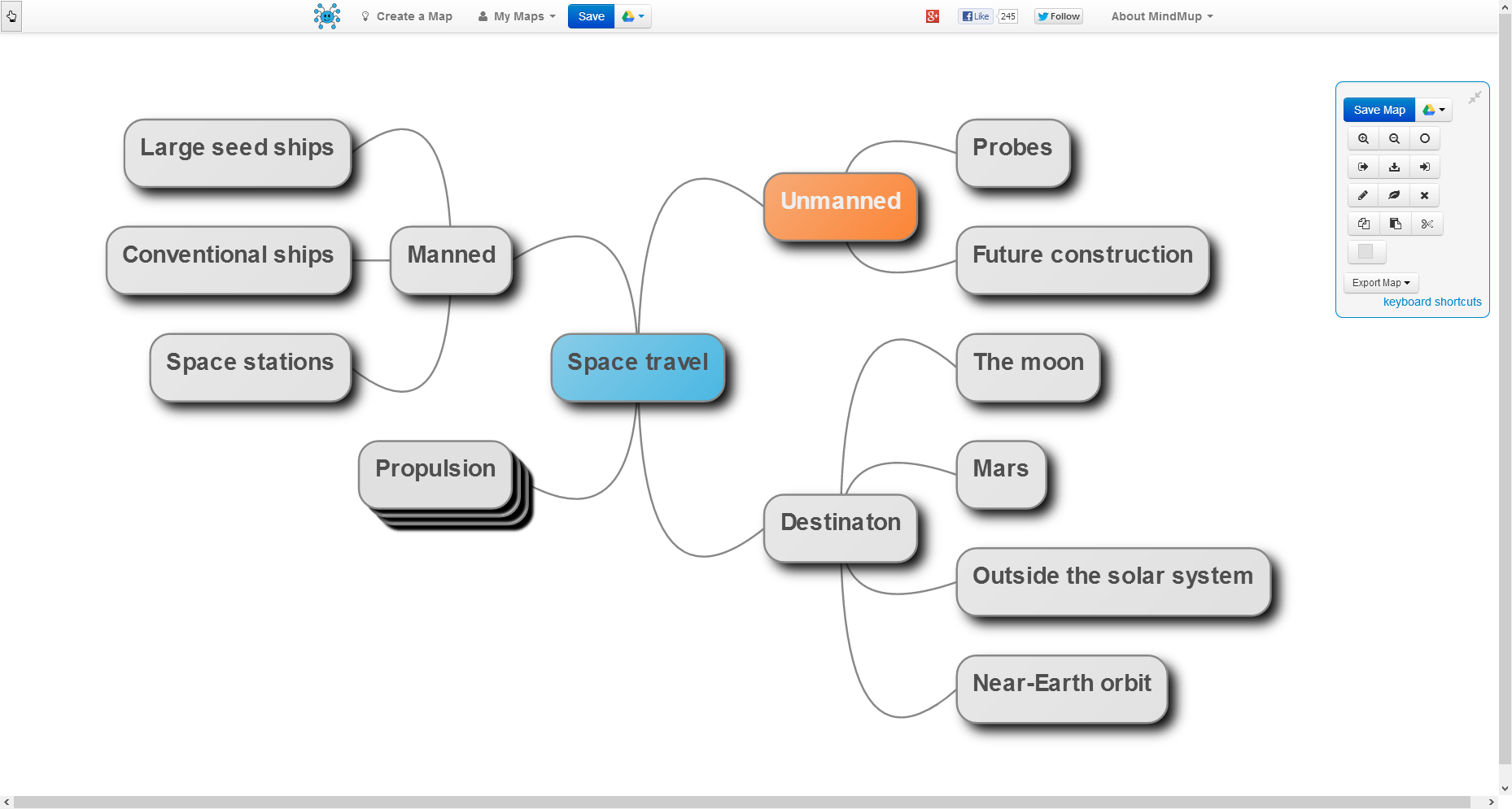 MindMup : Un outil de mindmapping qui change la donne