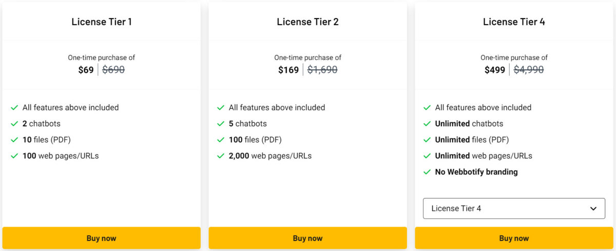 Webbotify Lifetime Deal | Lifetimo.com
