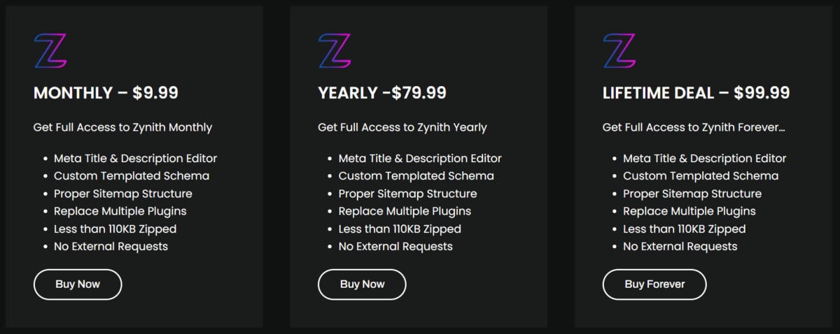 Zynith SEO Plugin Lifetime Deal | Lifetimo.com