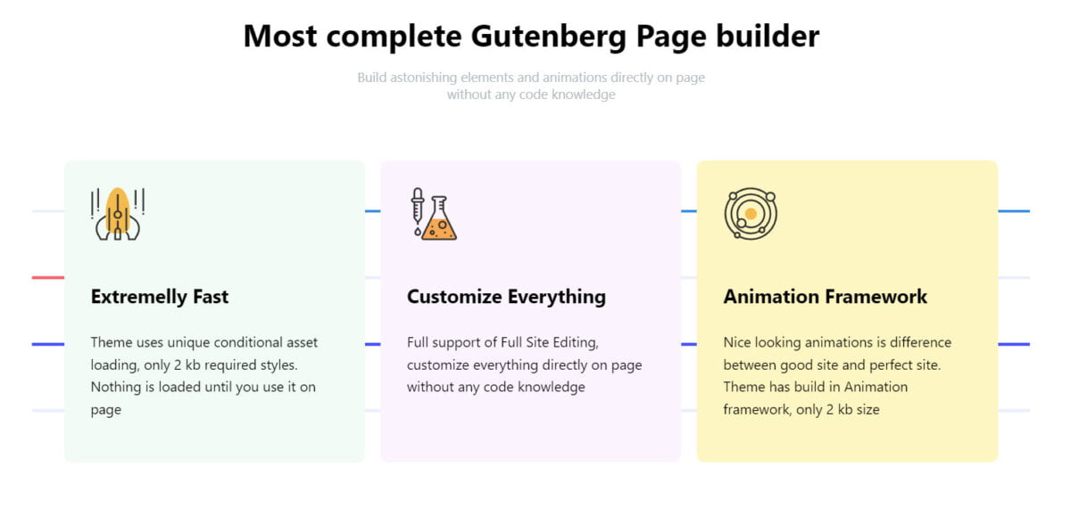 GreenShift Black Friday Lifetime Deal – 15% Extra OFF | Fast Animated ...