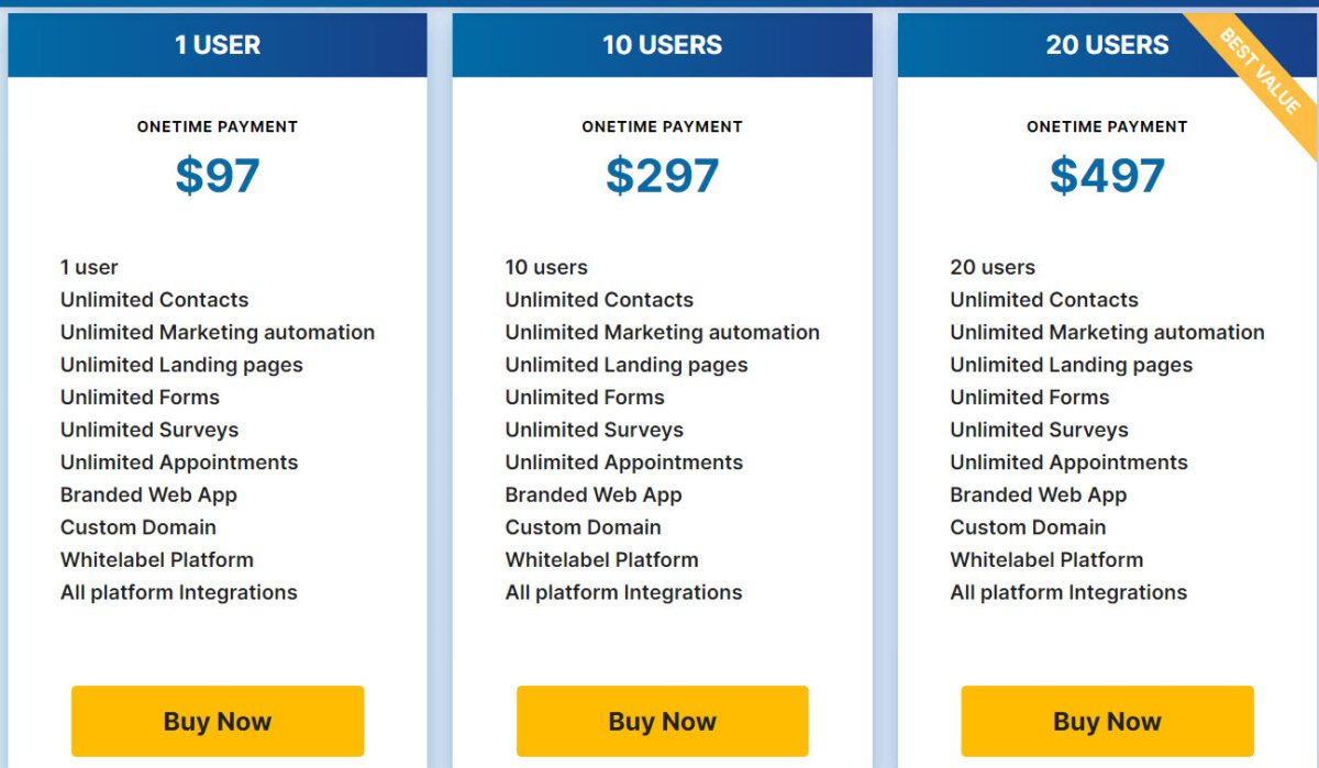 Hot Prospector Lifetime Deal | Lifetimo.com