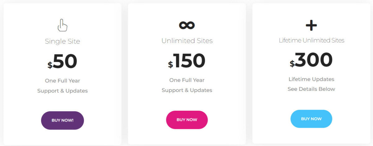 LaunchFlows Lifetime Deal | Lifetimo.com