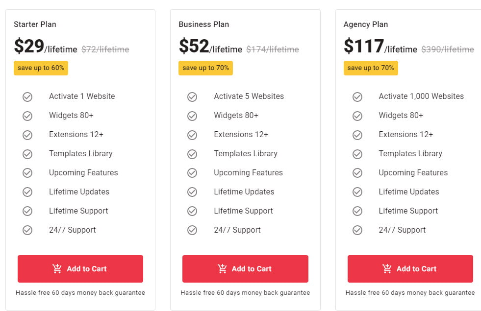 Sky Elementor Addons Lifetime Deal | Lifetimo.com