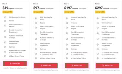 Alavi Lifetime Deal | Lifetimo.com