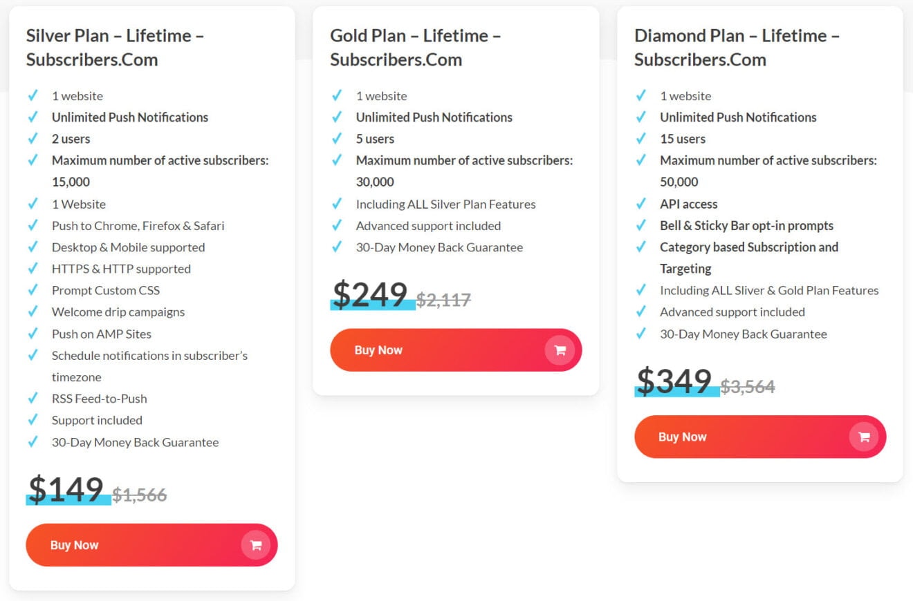 Subscribers Lifetime Deal | Lifetimo.com