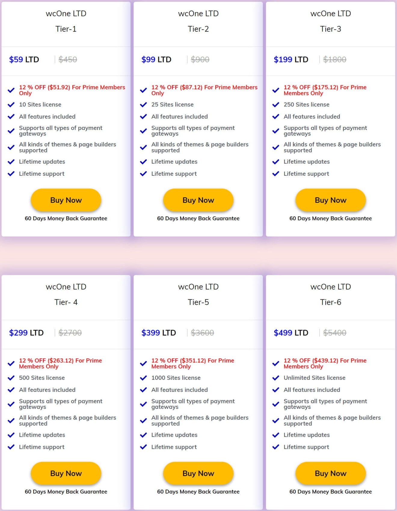 wcOne Lifetime Deal | Lifetimo.com