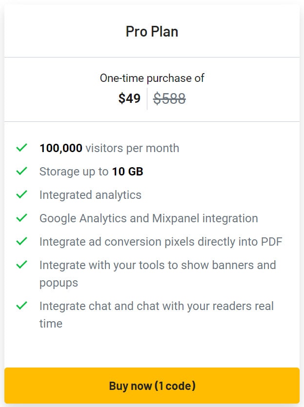 EnsoView Lifetime Deal | Lifetimo.com