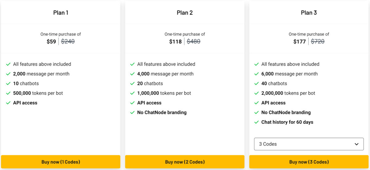 ChatNode AI Lifetime Deal | Lifetimo.com