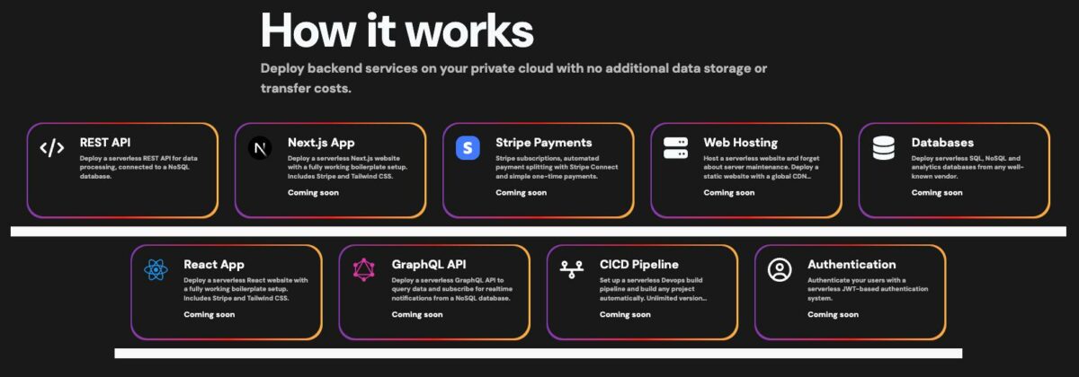 CodeSmash Lifetime Deal 🎉 Ultimate No-Code Backend Solution | Lifetimo.com