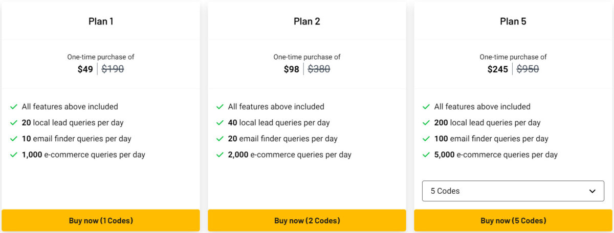 Leads Codex Lifetime Deal | Lifetimo.com