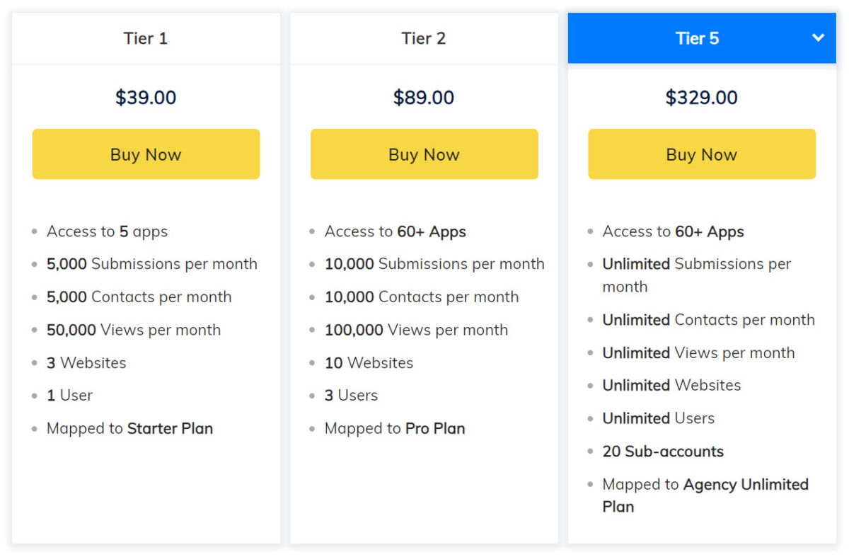 POWR One Lifetime Deal ⚡ Energize Your Online Business | Lifetimo.com