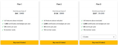 Certopus Lifetime Deal | Lifetimo.com