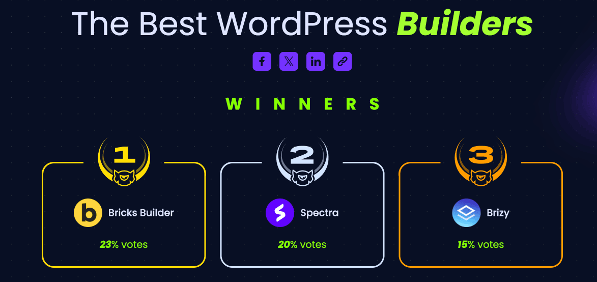Bricks WP Builder 🧱 Elevate Your WordPress Design | Lifetimo.com