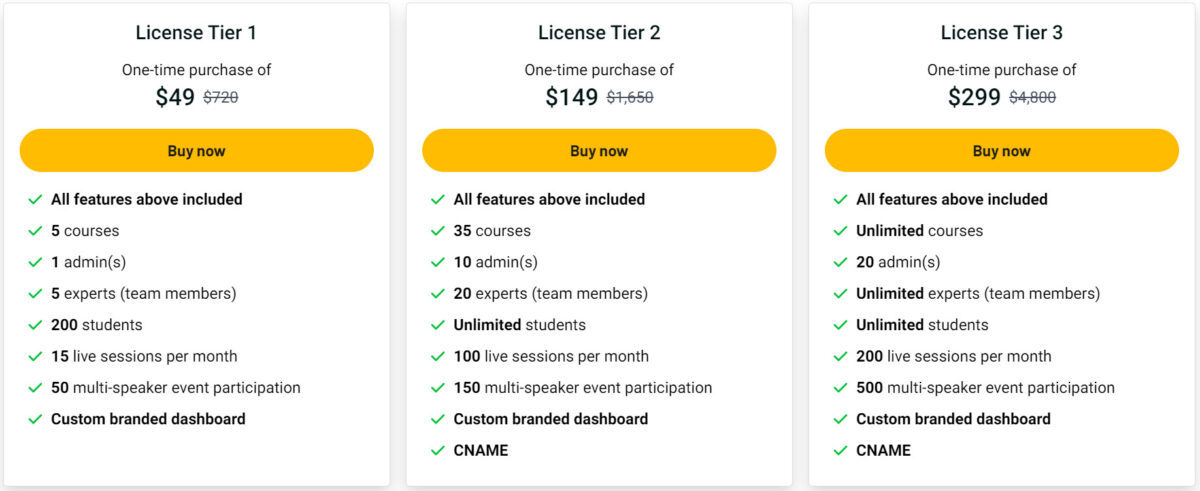 LeaderJam Lifetime Deal 🚀 Scale Your Coaching & Training Efforts ...