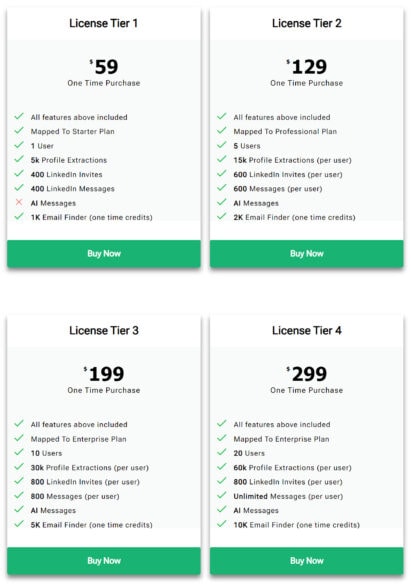 Quicklead Lifetime Deal 🚀 Automate Your LinkedIn Campaigns | Lifetimo.com