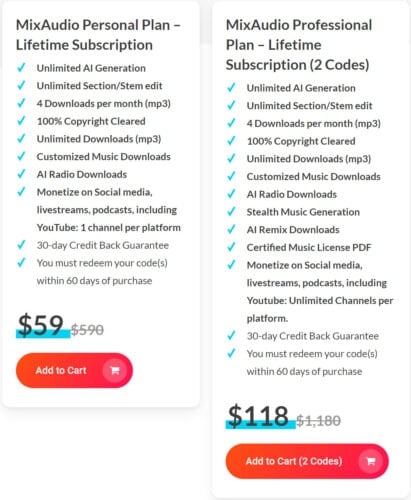 MixAudio Lifetime Deal 🚀 Streamline Your Music Creation Process | Lifetimo.com