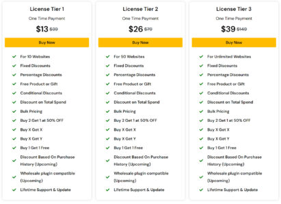 Discountify Lifetime Deal 💰 Boost Sales with Versatile Discount Rules | Lifetimo.com