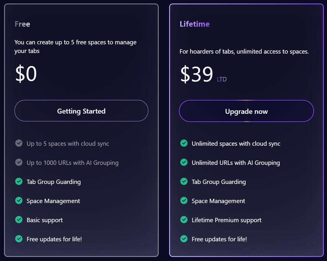 Side Space Lifetime Deal | AI-Powered Vertical Tabs Manager | Lifetimo.com