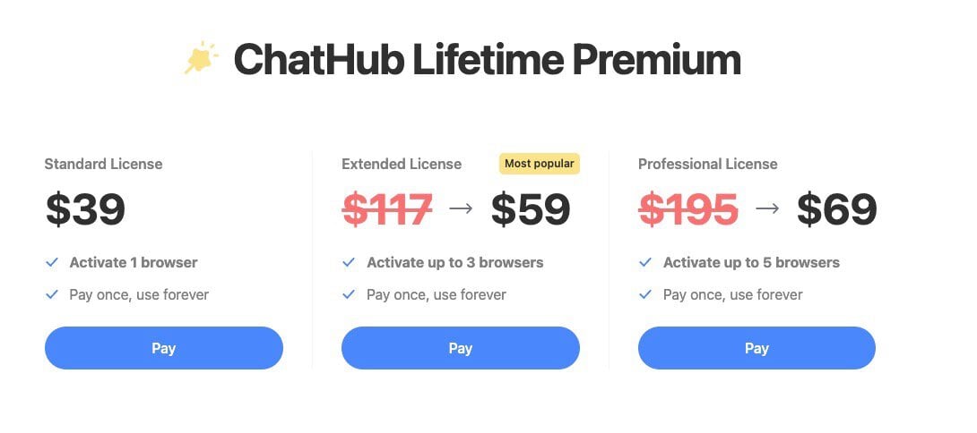 ChatHub Lifetime Deal ⚡ Multimodel AI Chat at Your Fingertips | Lifetimo.com