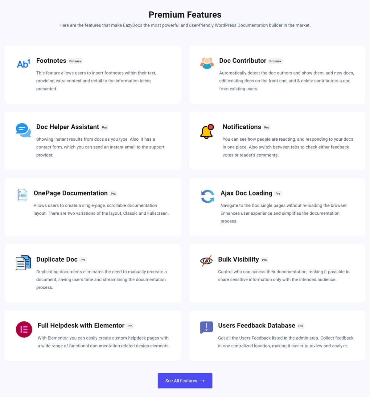 EazyDocs Lifetime Deal 🚀 Simplify Your Documentation Creation | Lifetimo.com