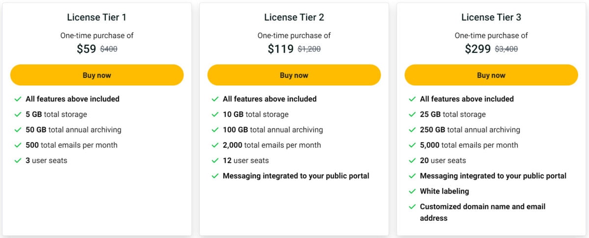 WIIN.io Lifetime Deal 📊 Centralize Your Project Management Tasks | Lifetimo.com