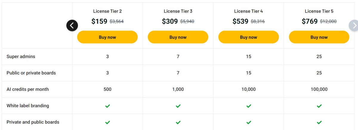 Crumble Lifetime Deal 📝 Streamline Feedback for Better Products | Lifetimo.com