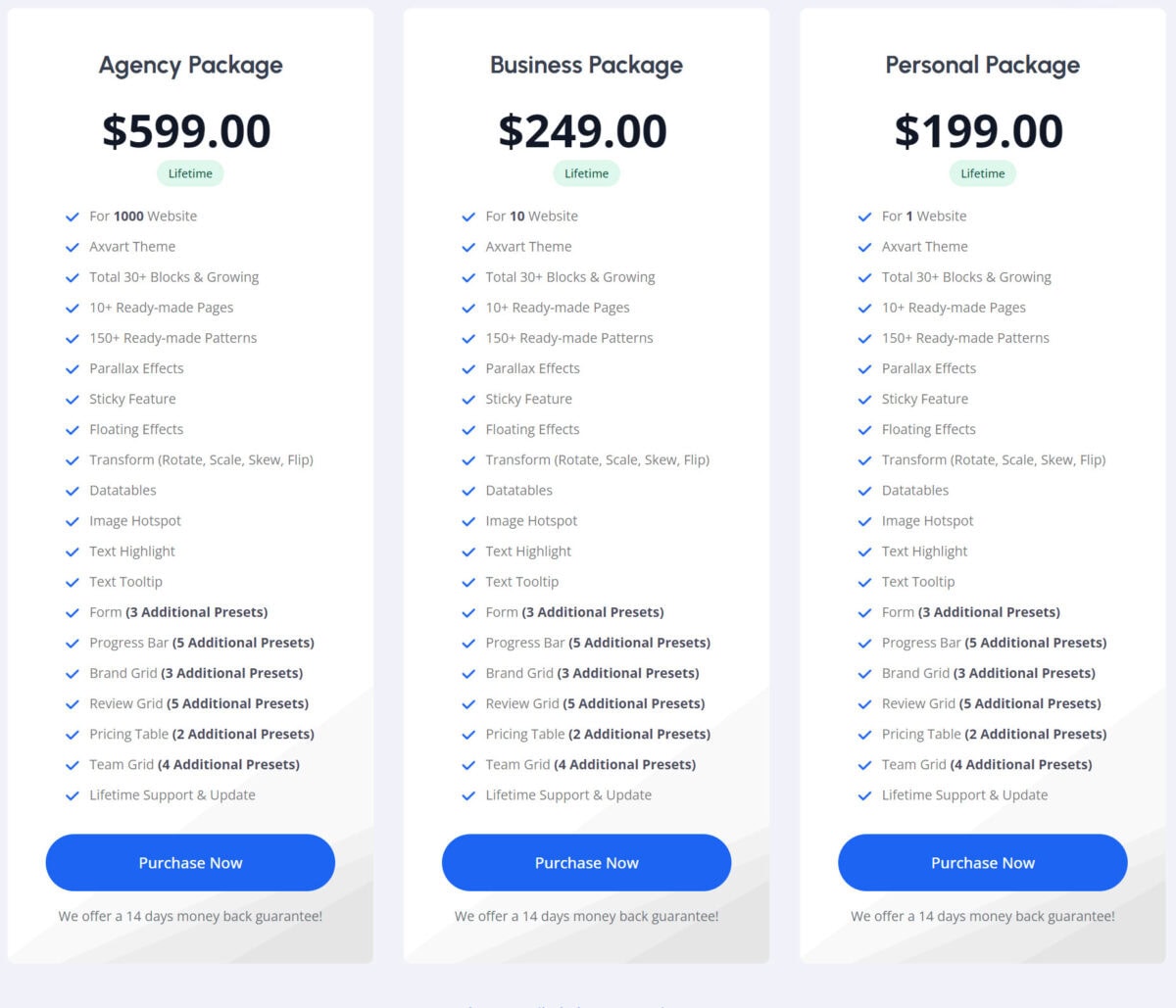 Zolo Blocks Lifetime Deal 🌐 Create Stunning Websites Using The ...