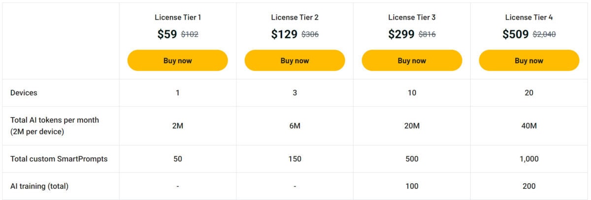 Triplo AI Lifetime Deal 🤖 | Lifetimo.com Triplo AI Lifetime Deal 🤖 | Lifetimo.com