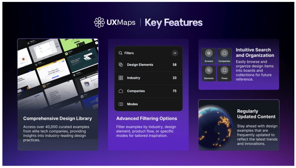 UXMaps Lifetime Deal – 10% OFF 🎨 Curated UI/UX Library for Designers | Lifetimo.com