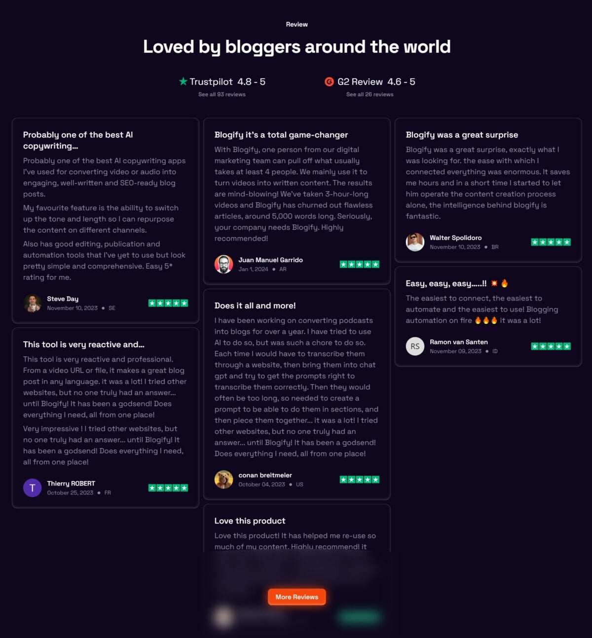 Blogify Lifetime Deal 🚀 Generate Blog From YouTube Automatically Using AI | Lifetimo.com