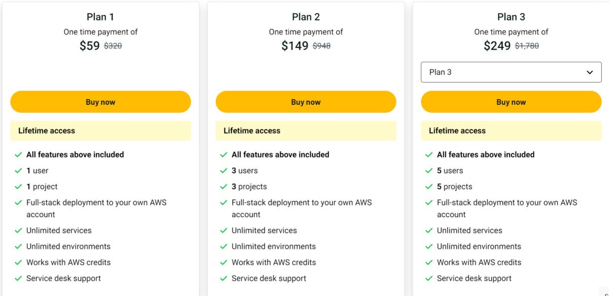 StationOps Lifetime Deal 🌐 Launch Apps Fast on Your AWS Account | Lifetimo.com