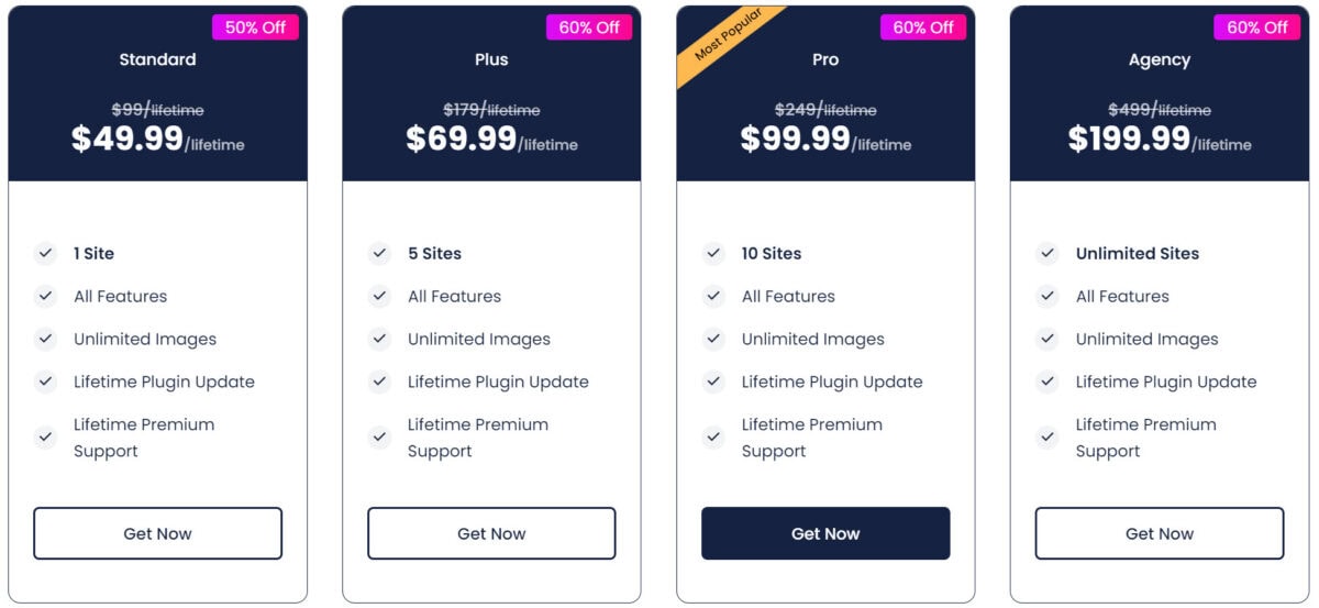 ThumbPress Lifetime Deal – Upto 80% OFF 🚀 Optimize & Manage WP Images ...