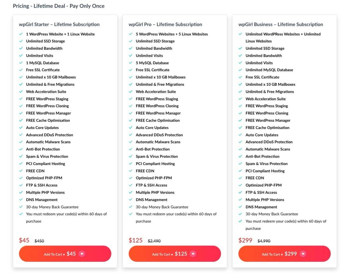 wpGirl Lifetime Deal | Secure & Scalable Managed WordPress Hosting | Lifetimo.com