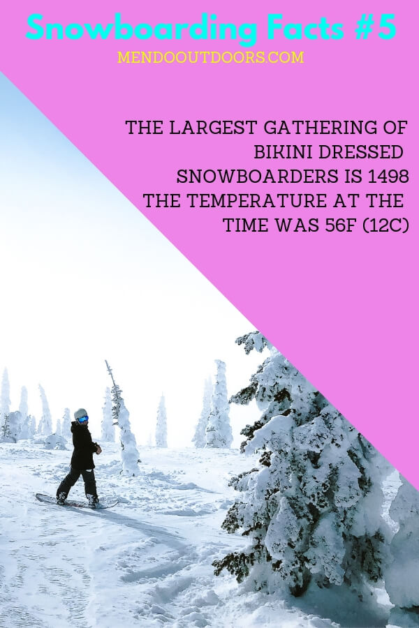 23 Snowboarding Facts Which Will Blow Your Mind - 2025