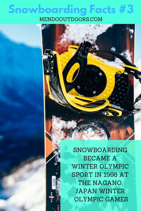 23 Snowboarding Facts Which Will Blow Your Mind - 2025