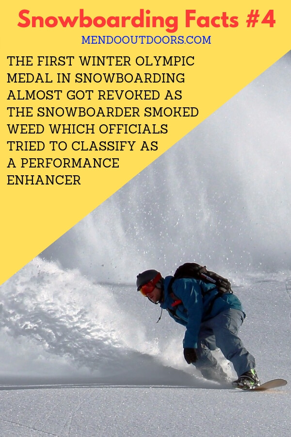 23 Snowboarding Facts Which Will Blow Your Mind - 2025