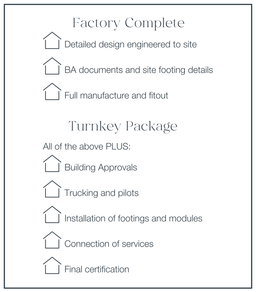 About Us | Saltair Modular Homes Queensland