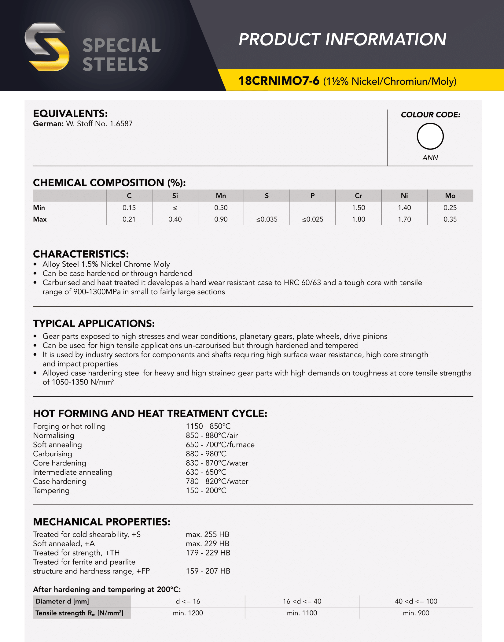 Round Bar - specialsteels.co.za